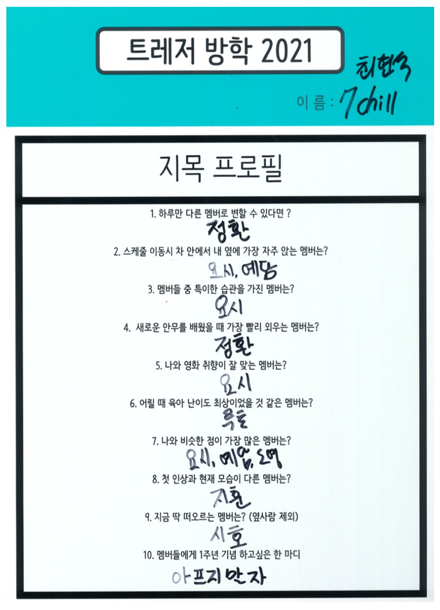 TREASURE CODE #4. TREASURE의 지목 프로필 📝