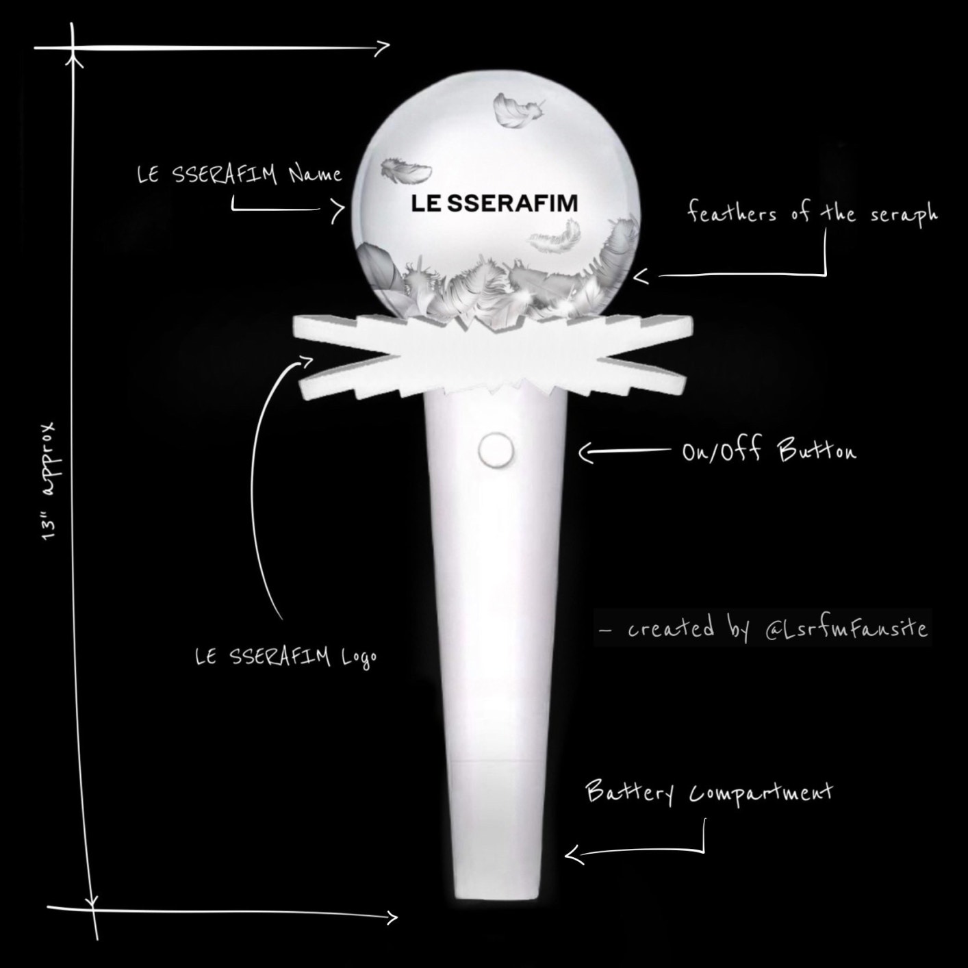 LE SSERAFIM Community Posts - LE SSERAFIM Lightstick concept🤍 220803 ...