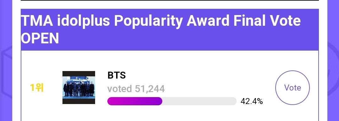 BTS Community Posts - ARMY, gap is decreasing! Use your Google and Facebook accounts to vote ...