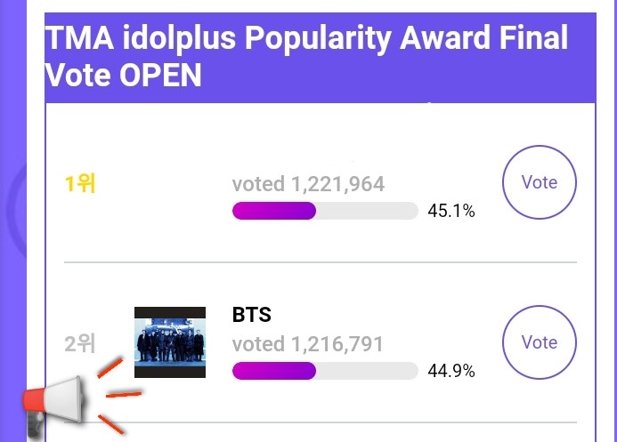 BTS 커뮤니티 포스트 - WE NEED MORE HELP ARMY! Please 🙏 Vote for BTS #7forever 🗳️:https://global ...