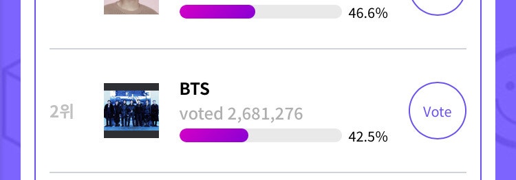 BTS Community Posts - https://global.idolplus.com/vote/NjkwNDMyYT
