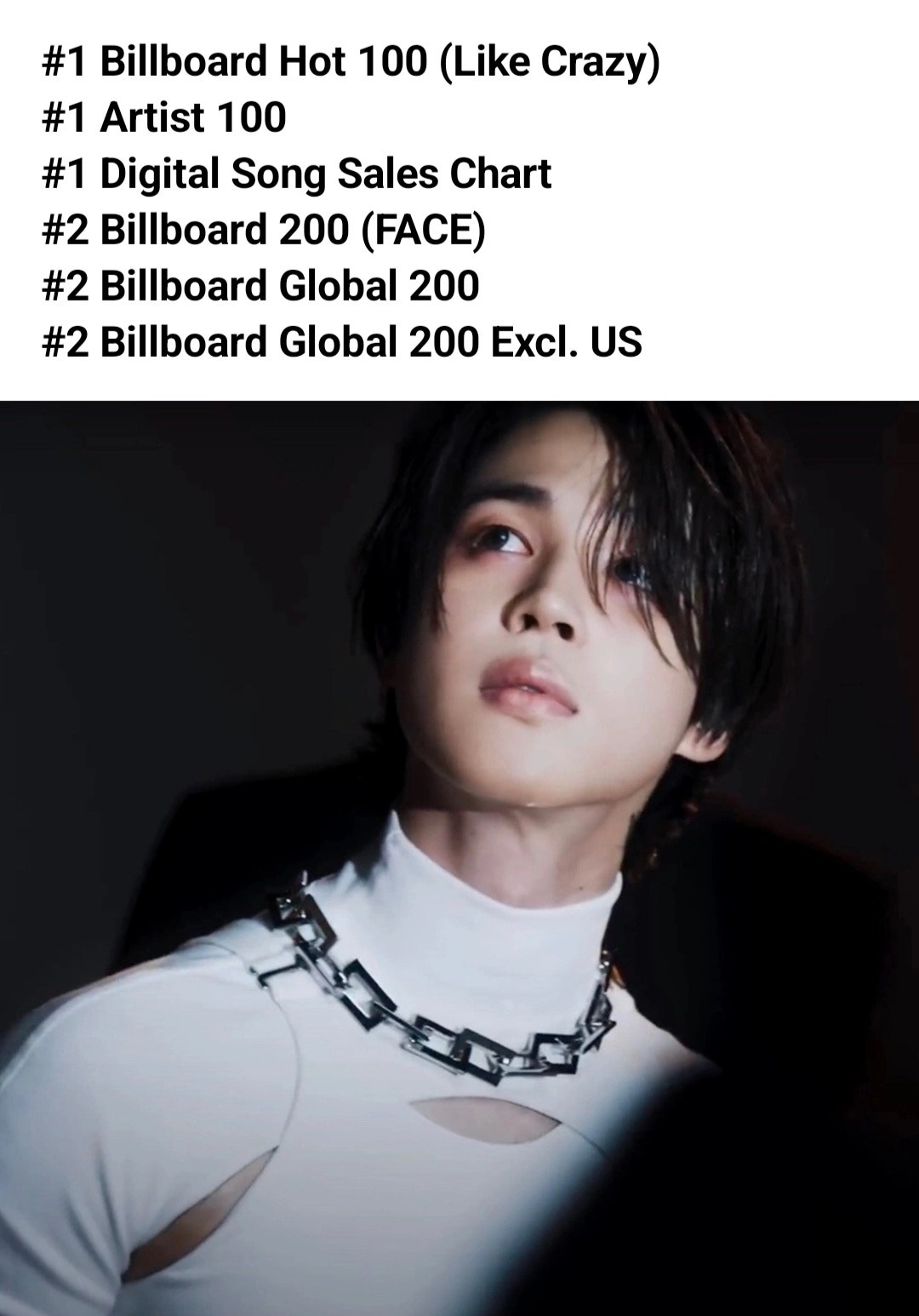 BTS Community Posts - #Jimin #hot100billboard So proud of you, great job, dear, you deserved it