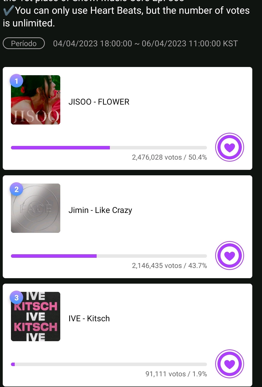BTS Community Posts - ARMY pls vote for jimin PLEASE VOTE AND SHARE THIS ACROSS WE CAN DO IT ...