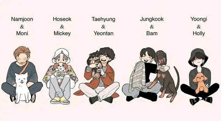 BTS Community Posts - amigos x siempre
