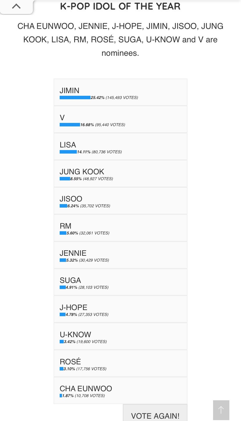 BTS Community Posts - https://www.dabeme.com.br/awards/ I know you're thinking 'yes we don't ...