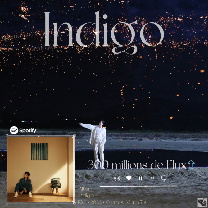BTS Community Posts - 『Indigo RM』 L'album "Indigo" de RM a dépassé les ...